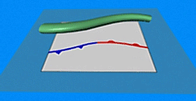 Jet Stream and Jet Streak Developments