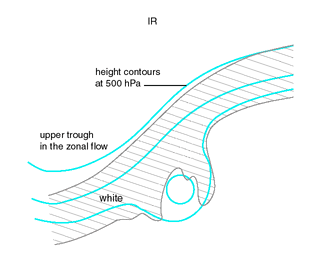 UPPER LEVEL LOW - Cloud Structure In Satellite Images